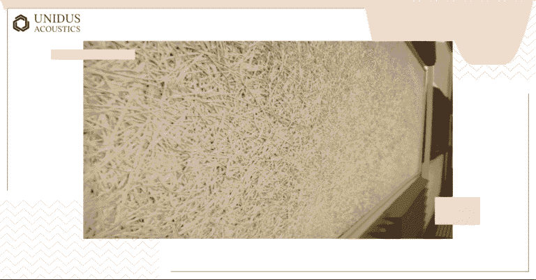 A Practical Guide to Noise Reduction Coefficient (NRC) Ratings - Unidus ...