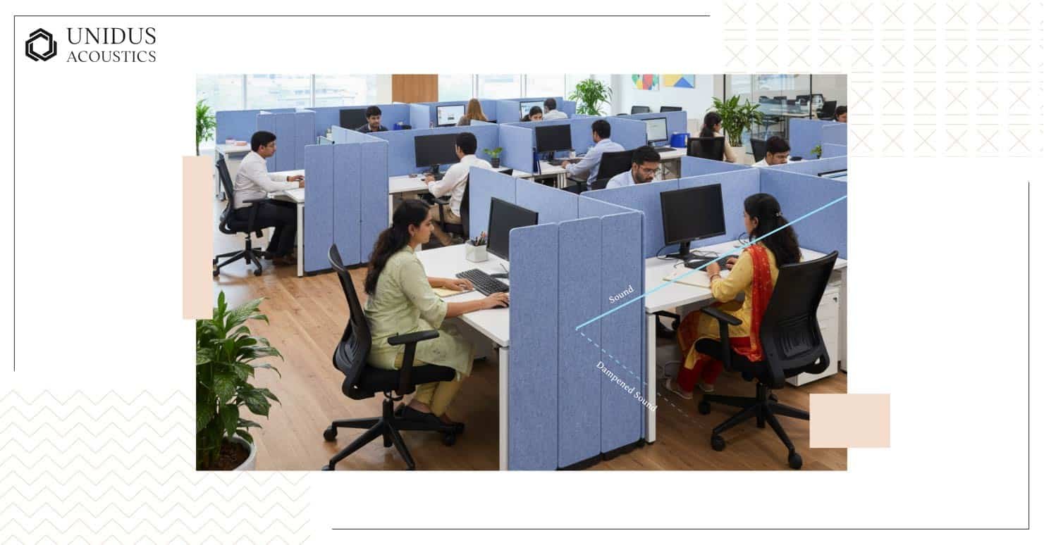 Acoustic Screens vs Traditional Partitions for Open Offices